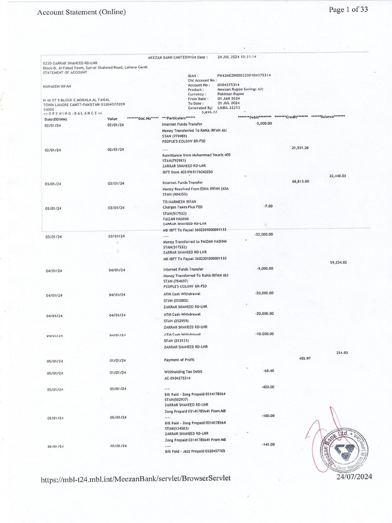 (Compressed) STATMENT PDF | PDF