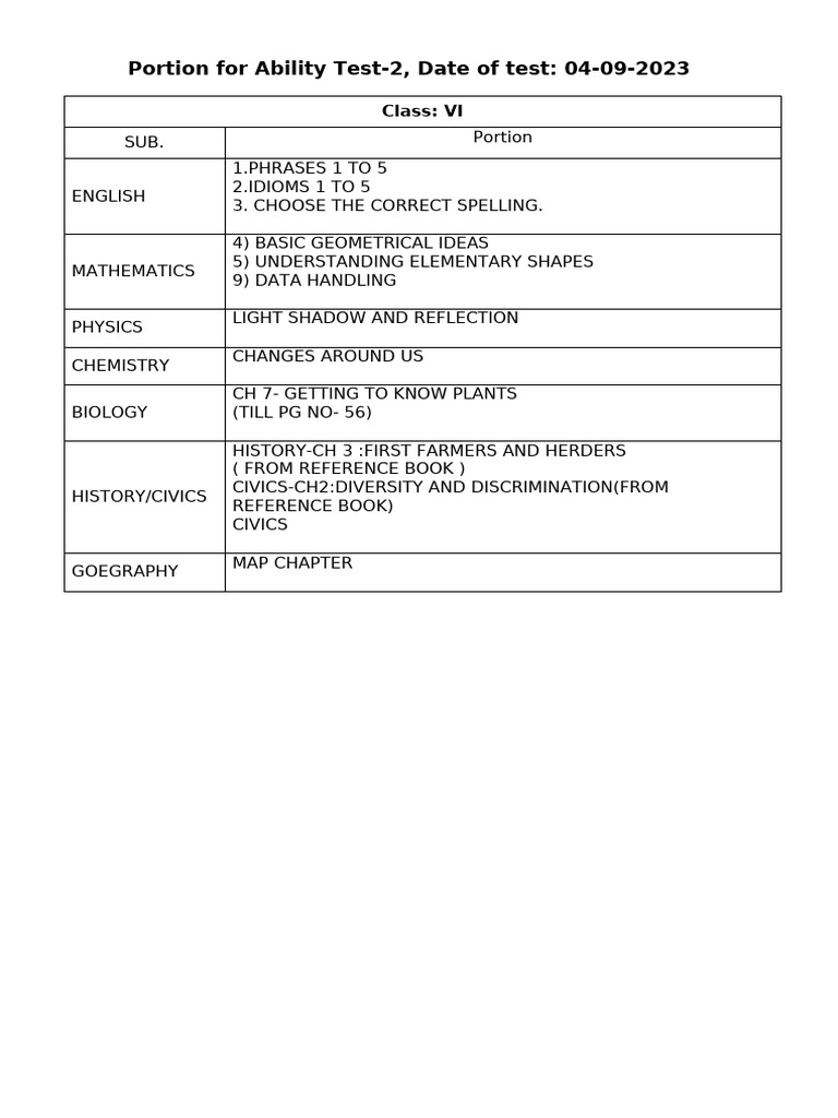 Portion Ability Test 2 | PDF | Physics | Shape