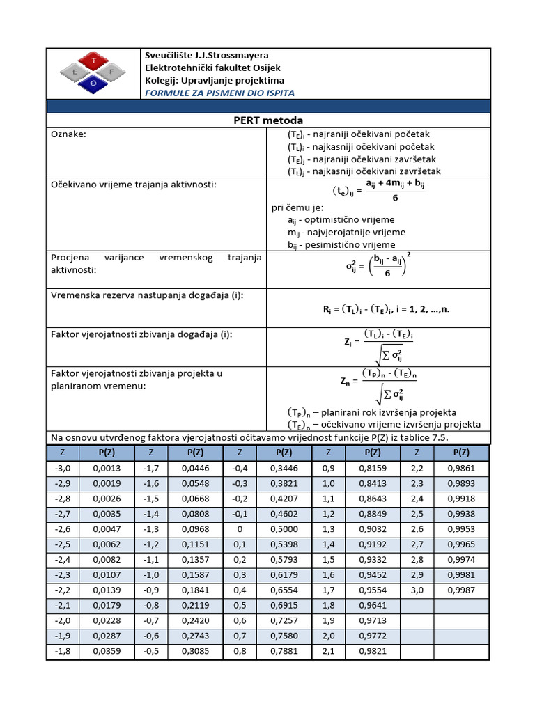 Formule - UP | PDF