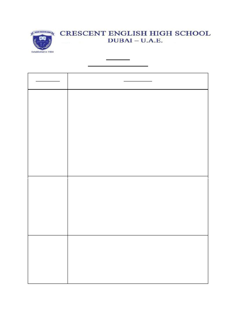 PT2 GRADE 7 exam portion | PDF