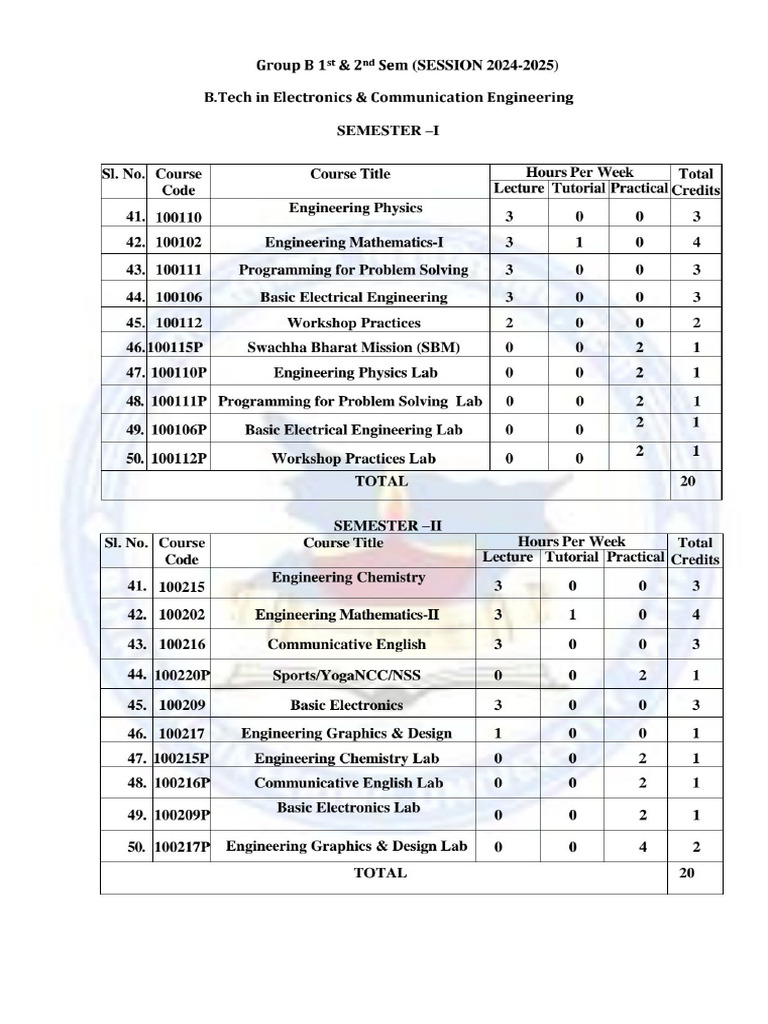 DOC-20241129-WA0071 | PDF