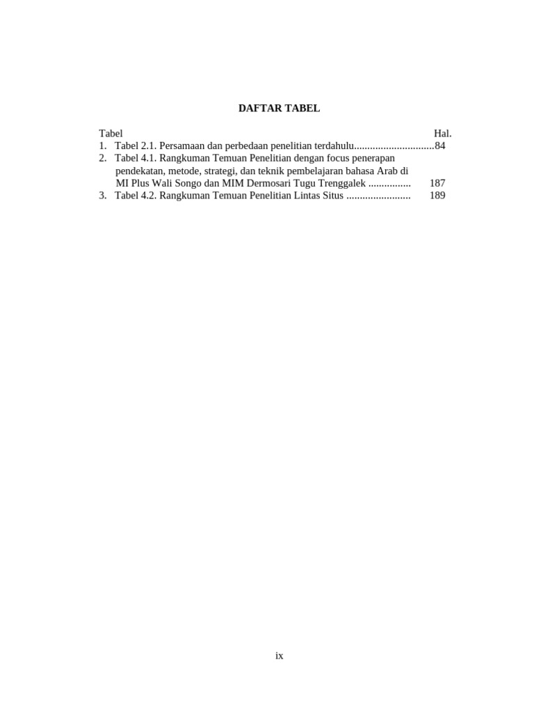 Daftar Tabel | PDF