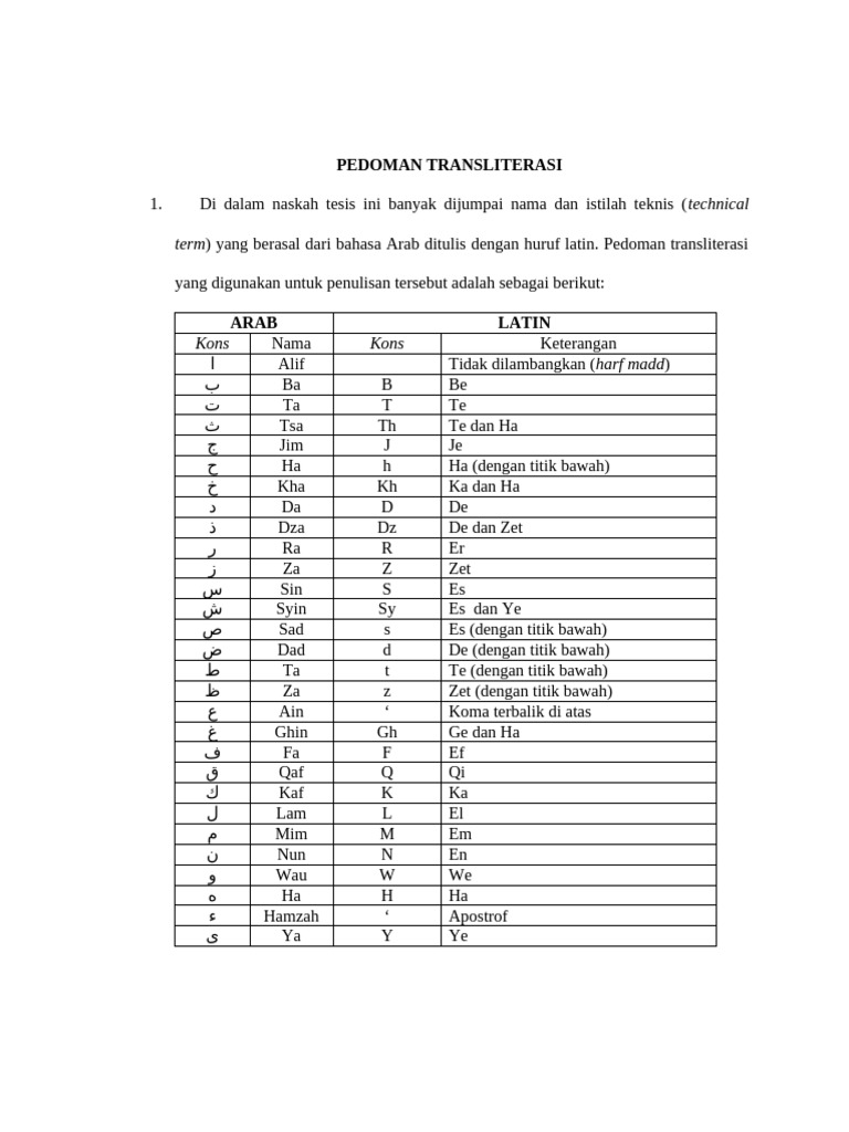 PEDOMAN TRANSLITERASI Ok | PDF