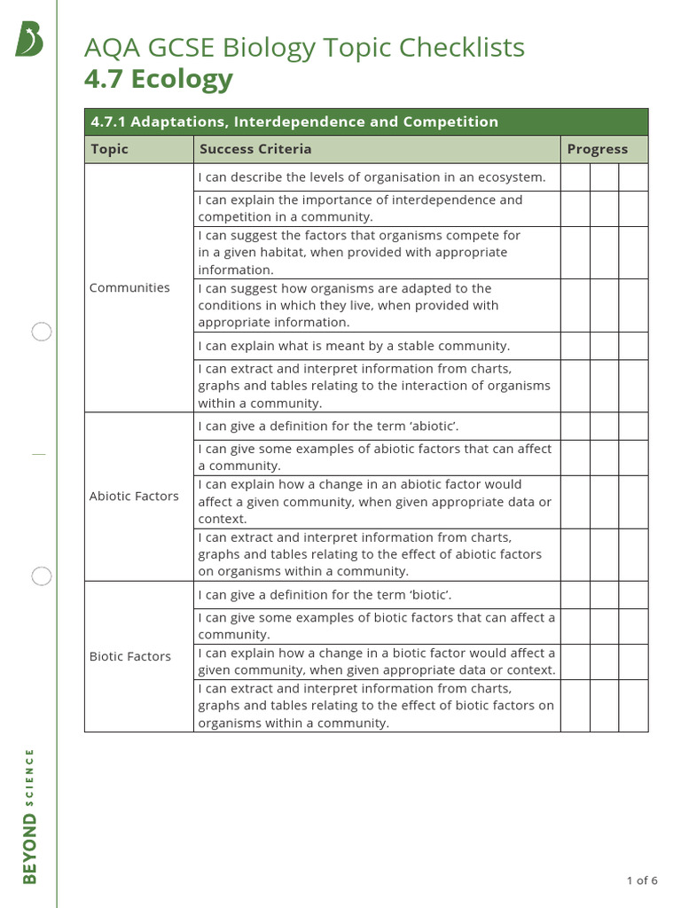 AQA_GCSE_Biology_Topic_Checklists_4.7_Ecology | PDF | Ecosystem ...