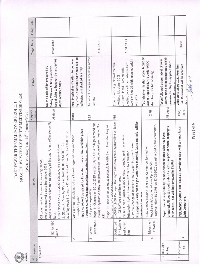 Mom of BWRM DTD 27.01.21 | PDF