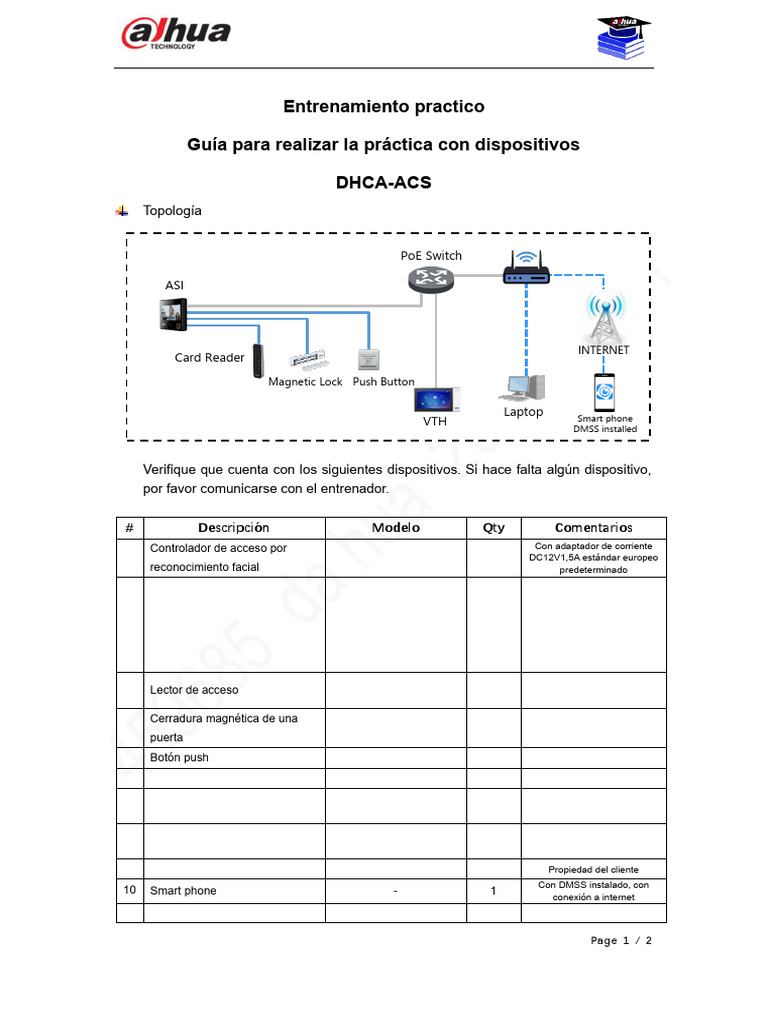 Información Examen Practico | PDF | Informática | Redes de computadoras