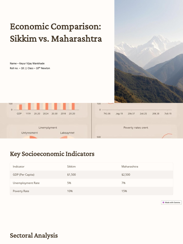 Economic-Comparison-Sikkim-vs-Maharashtra | PDF