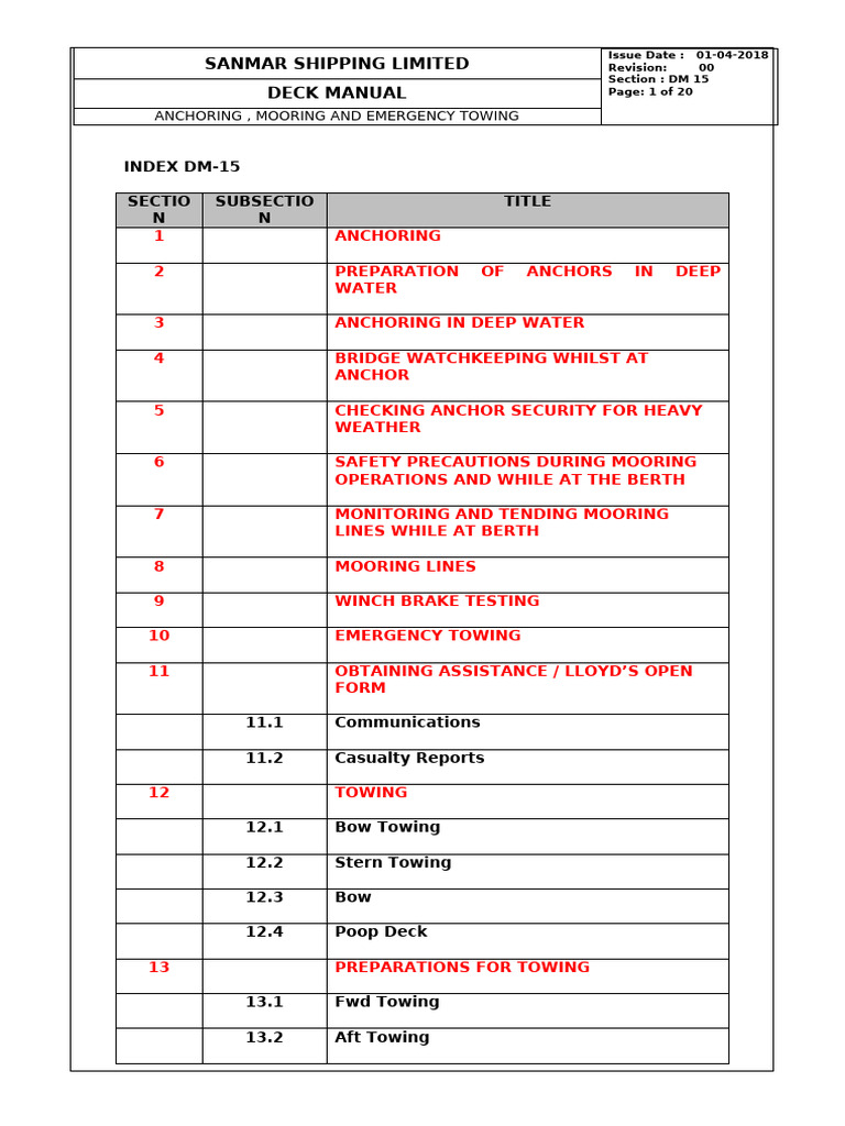 DM 15 Anchoring Mooring and Emergency Towing | PDF | Anchor | Rope