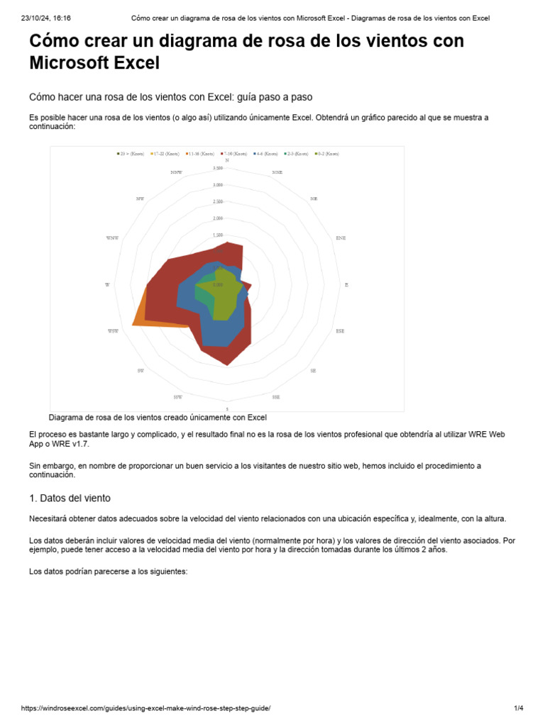 Crear rosa de los vientos en Excel | PDF | Microsoft Excel | Herida