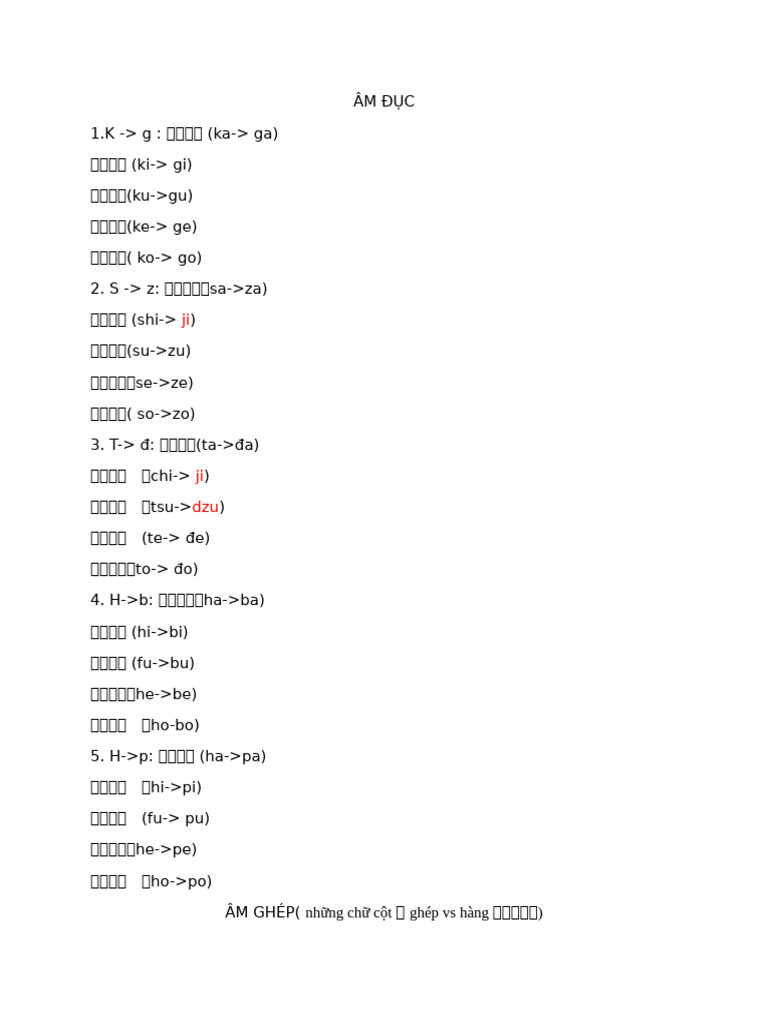 NH NG CH C T Ghép Vs Hàng) | PDF