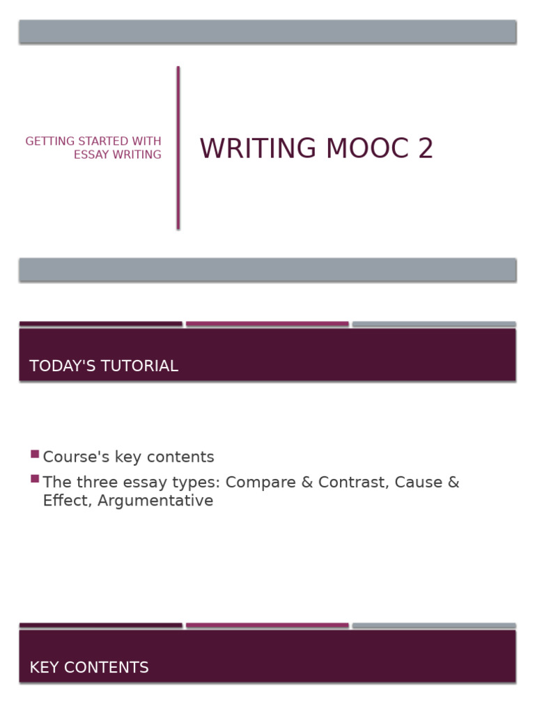 MOOC2 - Get Started With Essay Writing - Updated | PDF | Essays | Learning
