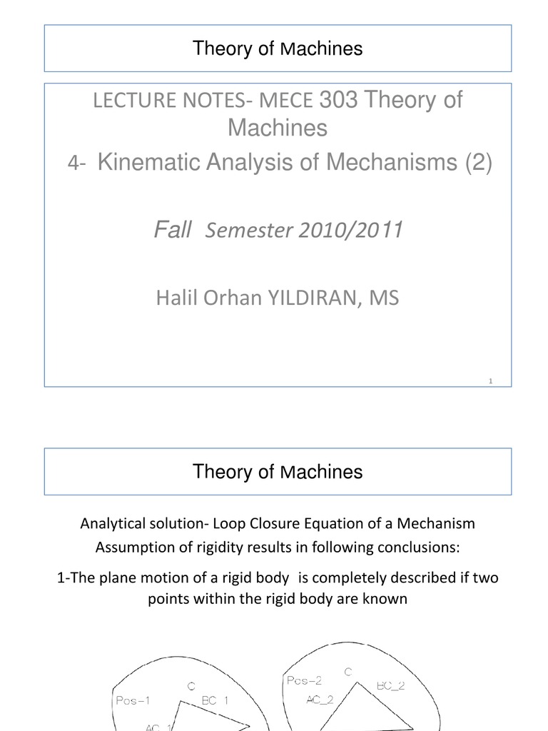 Loop Closure Equation Kinematics Trigonometric Functions 