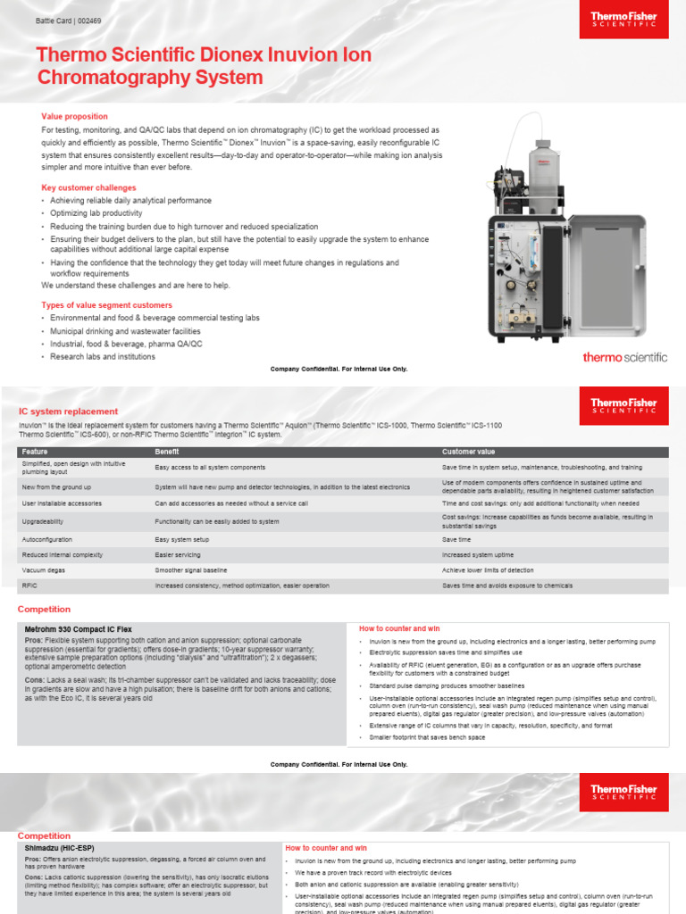 Dionex Inuvion Battlecard | PDF | Pump | High Performance Liquid ...