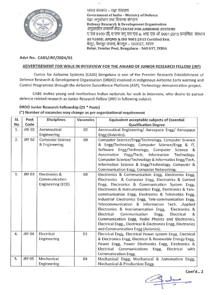 25 Junior Research Fellow JRF Posts Advt Details Application Form DRDO ...