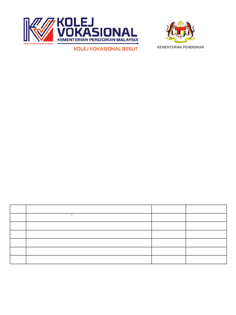 PB BM Sem 3 - Atiq | PDF