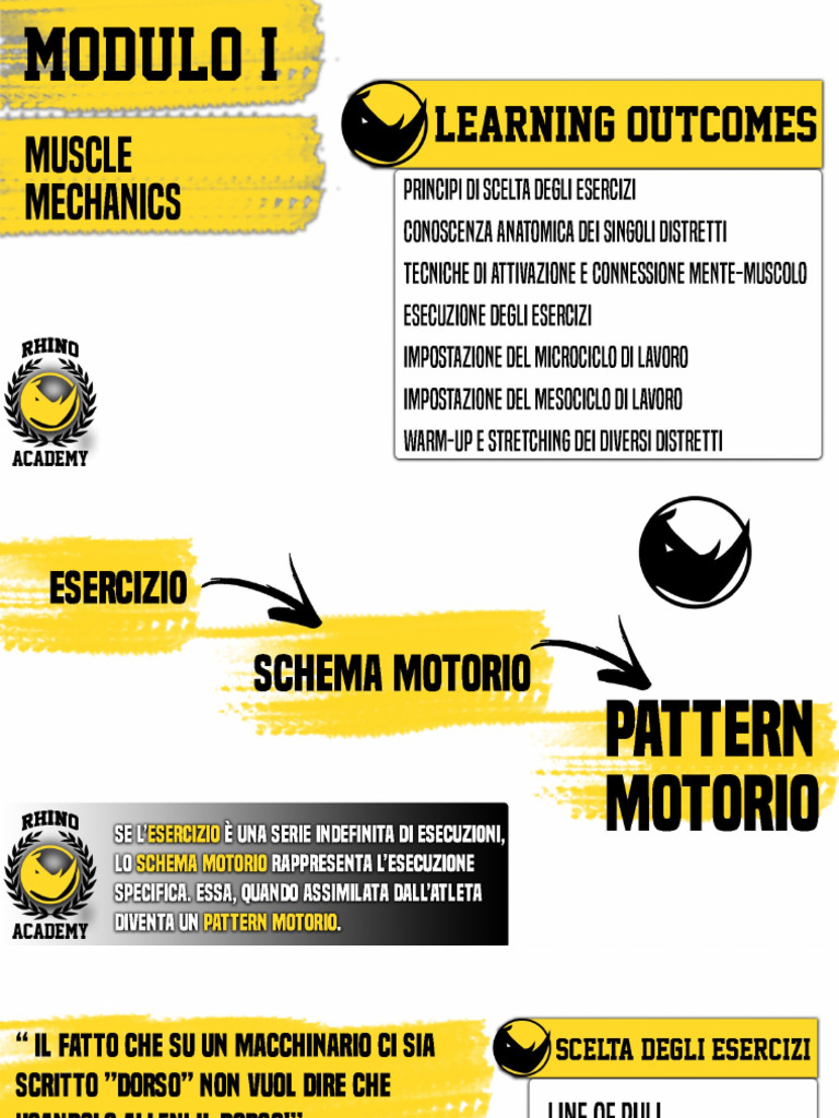 Introd Uzi One | PDF
