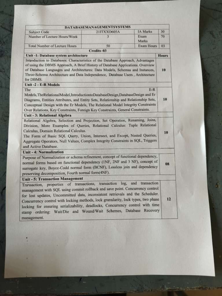 DDBMS Syllabus | PDF