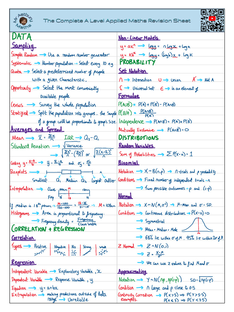 The Complete A Level Applied Revision Sheet | PDF