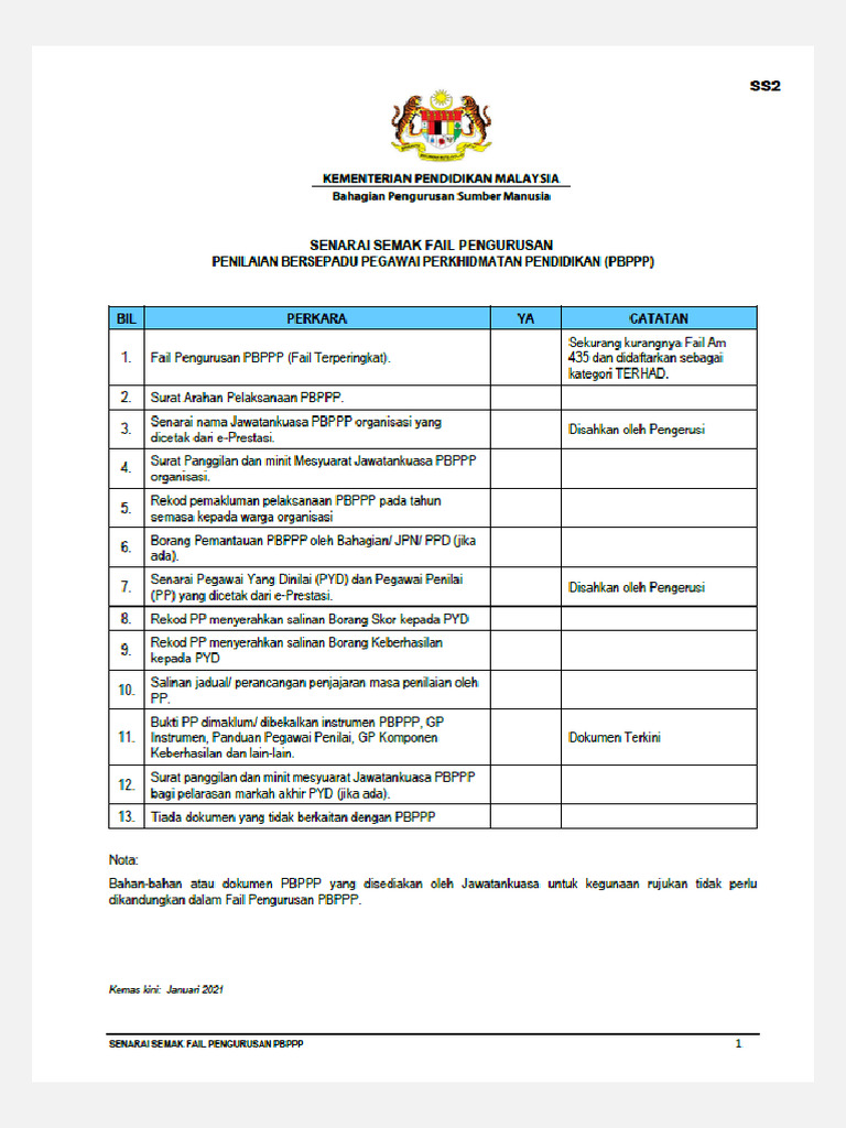 Template Fail Pengurusan PBPPPP | PDF