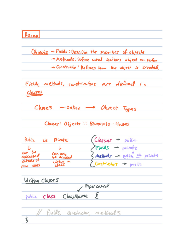 APCS Unit 5 - Writing Classes Review - Ajay Gandecha | PDF ...