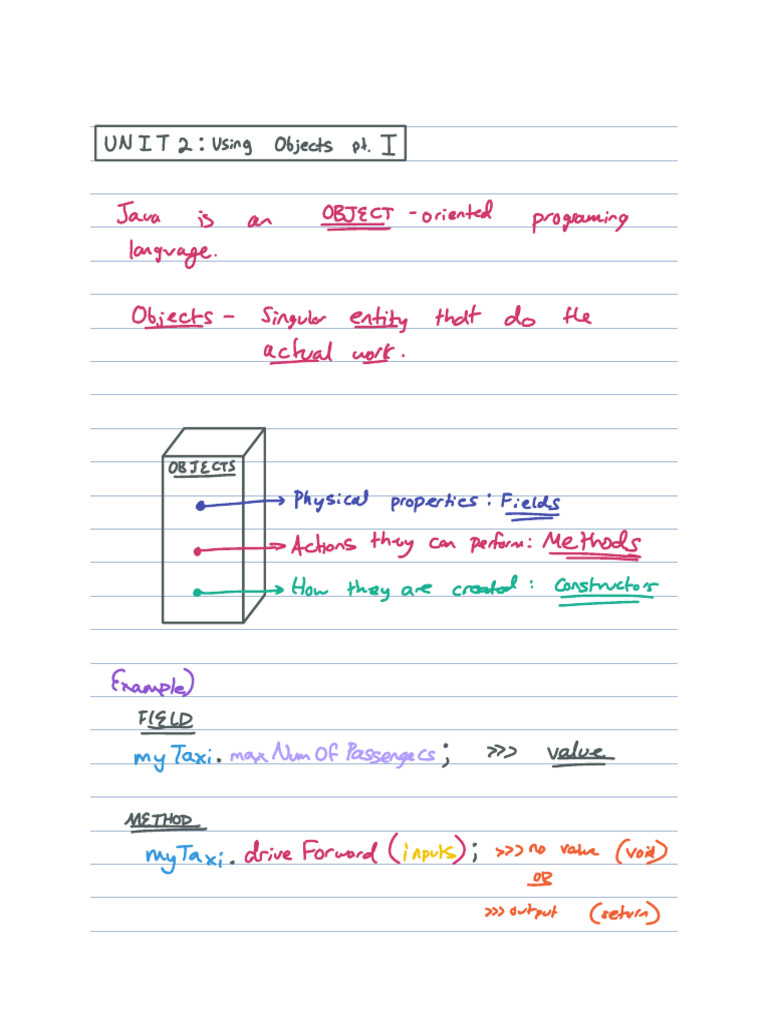 APCS Unit 2_ Using Objects Review - Ajay Gandecha | PDF | Constructor ... APCS Unit 2_ Using Objects Review - Ajay Gandecha | PDF | Constructor ...