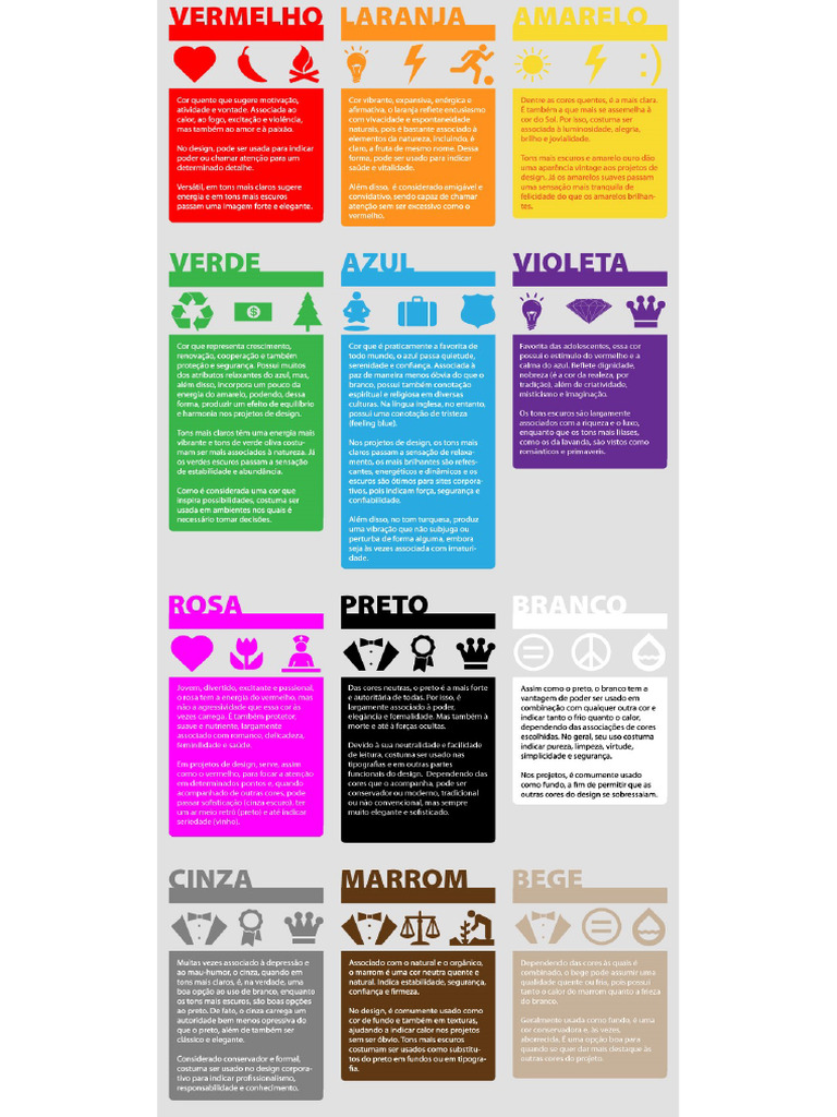 Significado Cores | PDF