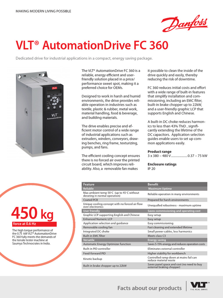 VLT Automation Drive FC 360VLT Automation Drive FC 360CM FC360 ...