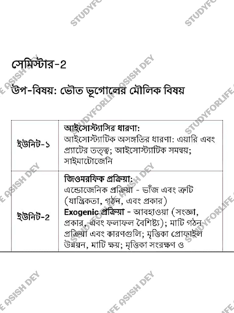 Geo Syllabus Class Xi | PDF