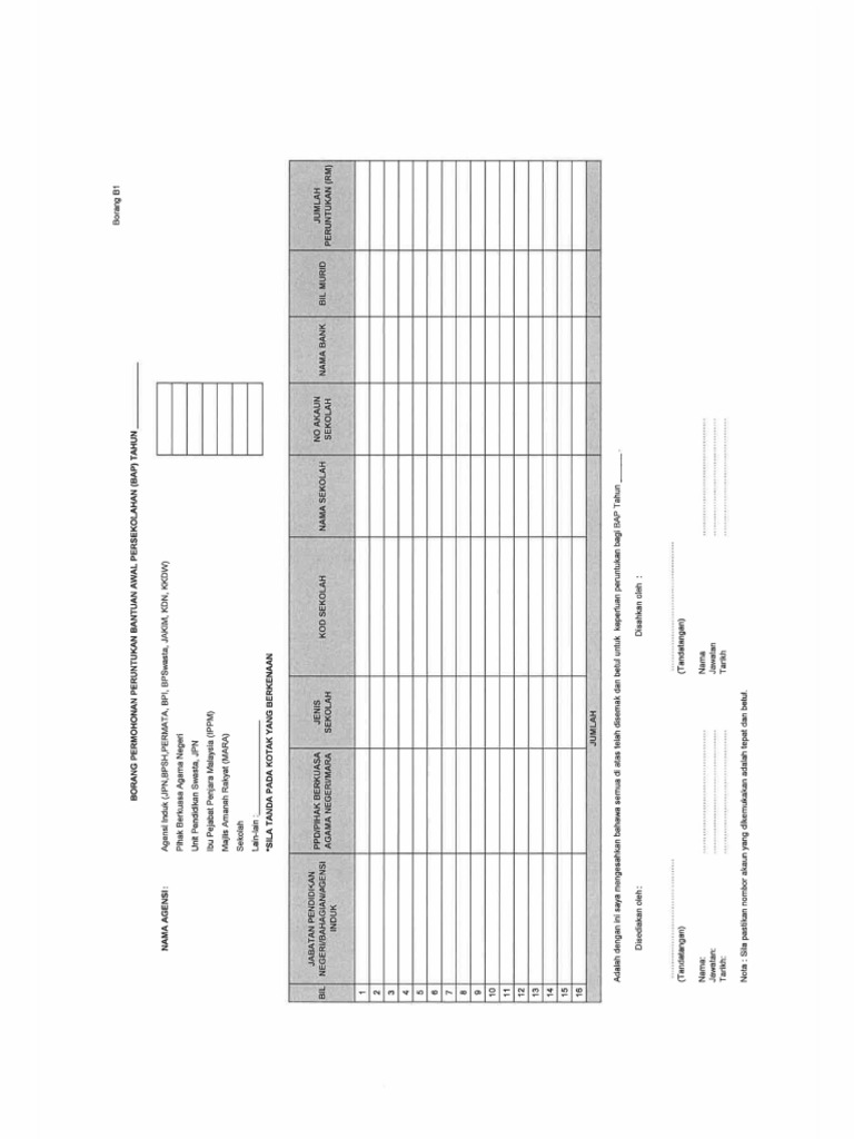 Borang Bap 2024 | PDF
