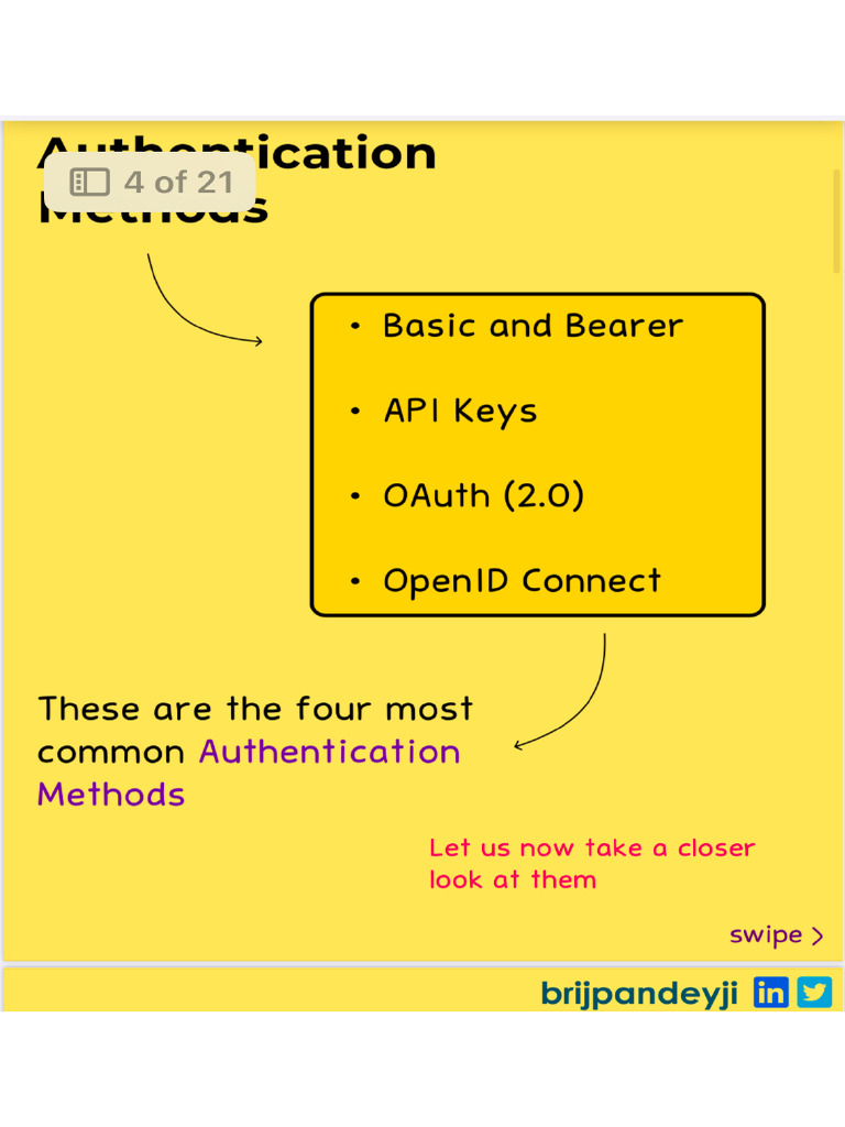 Auth 1 | PDF