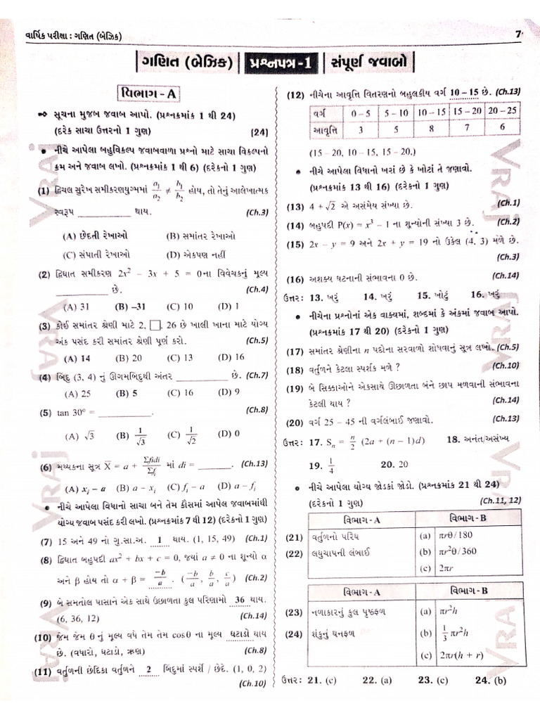 Vraj Solution (Both Medium) | PDF
