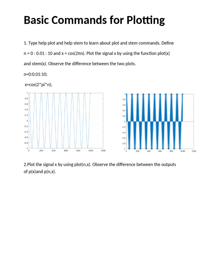23CS01063 Matlab Exp 2 | PDF | Discrete Time And Continuous Time ...