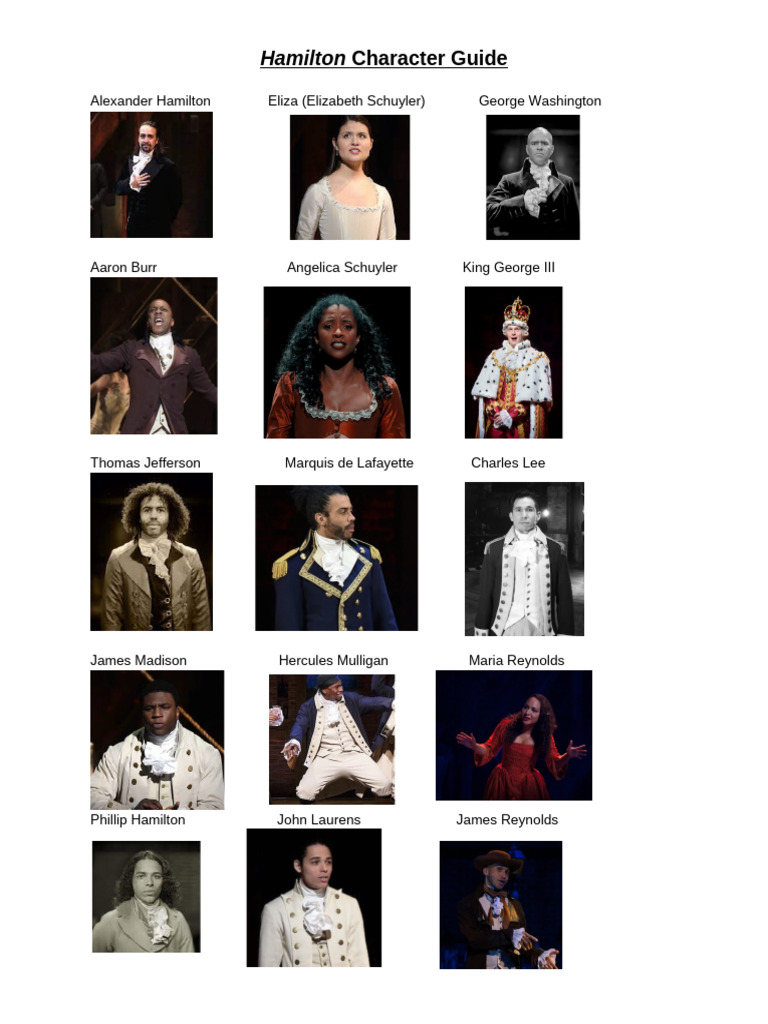 Hamilton Character Guide | PDF