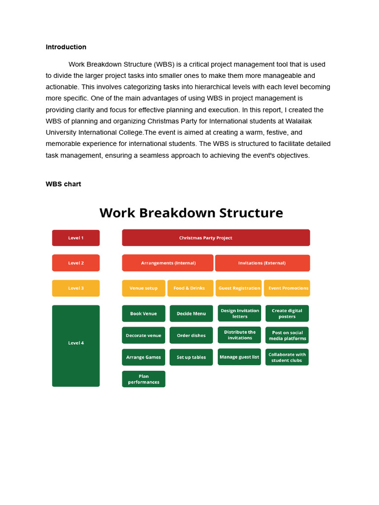 WBS for Christmas Party Planning | PDF | Business Economics | Project ...