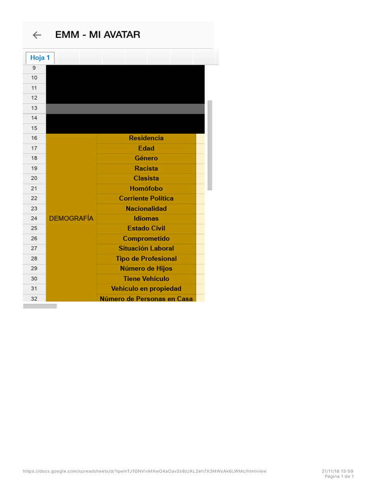 Emm - Mi Avatar | PDF