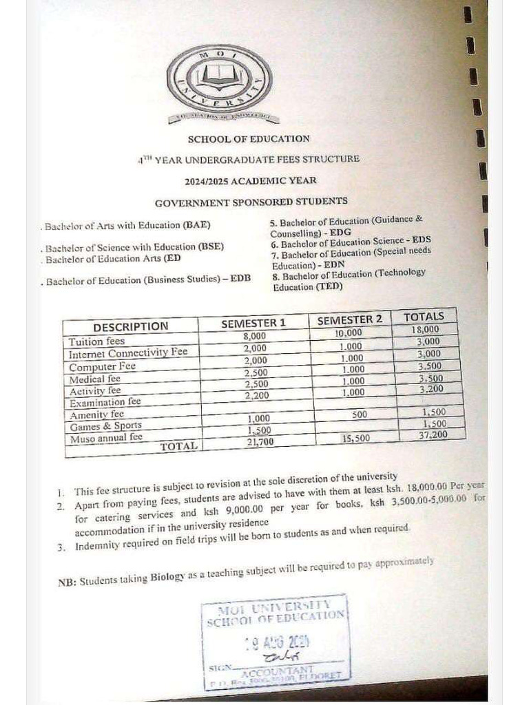 Fees Structure | PDF