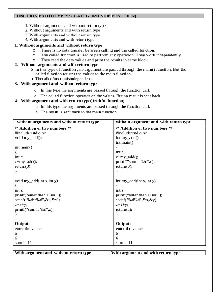 Function Prototypes | PDF | Parameter (Computer Programming) | Control Flow Function Prototypes | PDF | Parameter (Computer Programming) | Control Flow