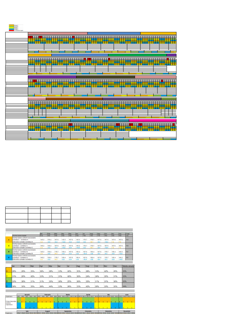 Model_schimburi_2025 (1) | PDF