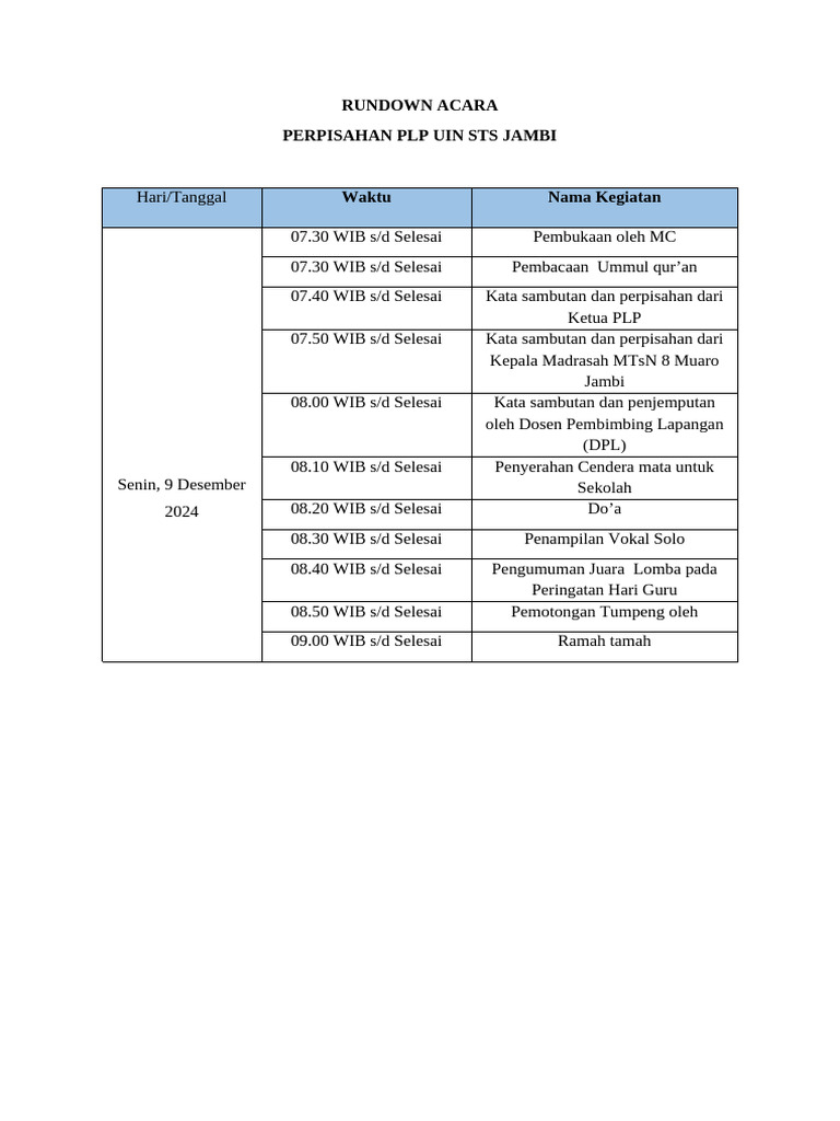 Rundown Acara Perpisahan Plp | PDF