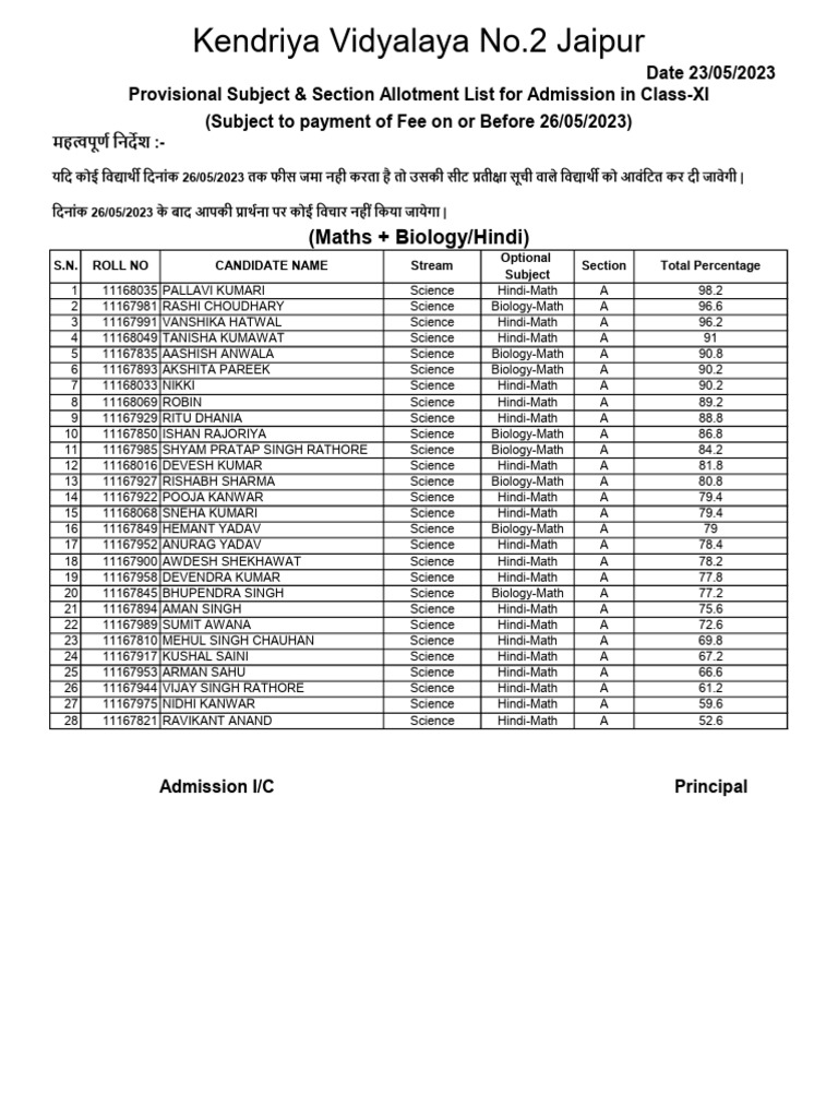 11th Class Admission 2023-24 | PDF