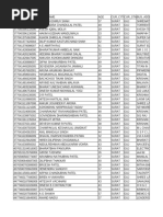 Surat District PIN Codes and Zip Codes | PDF | Communication ...