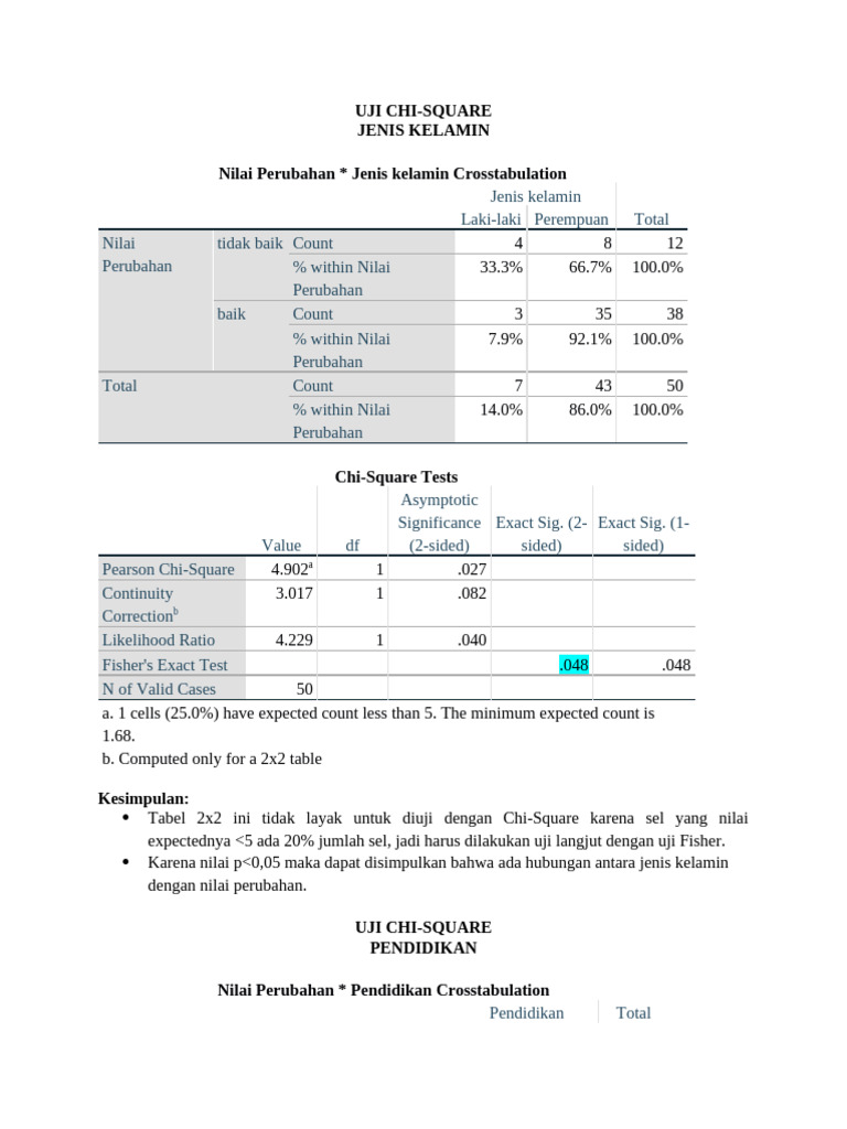 Nur Adinda - 2100035 - D3-5a - Chi Square Dan MC Nemar | PDF