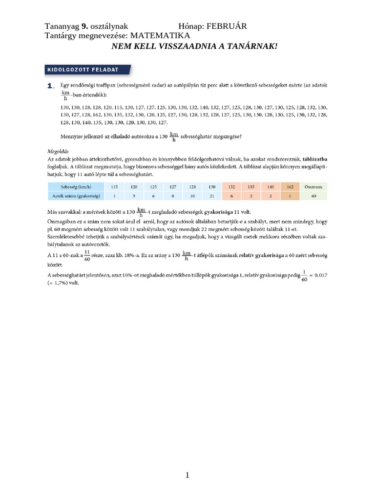 Matematika - 9.o. - Februári Tananyag | PDF