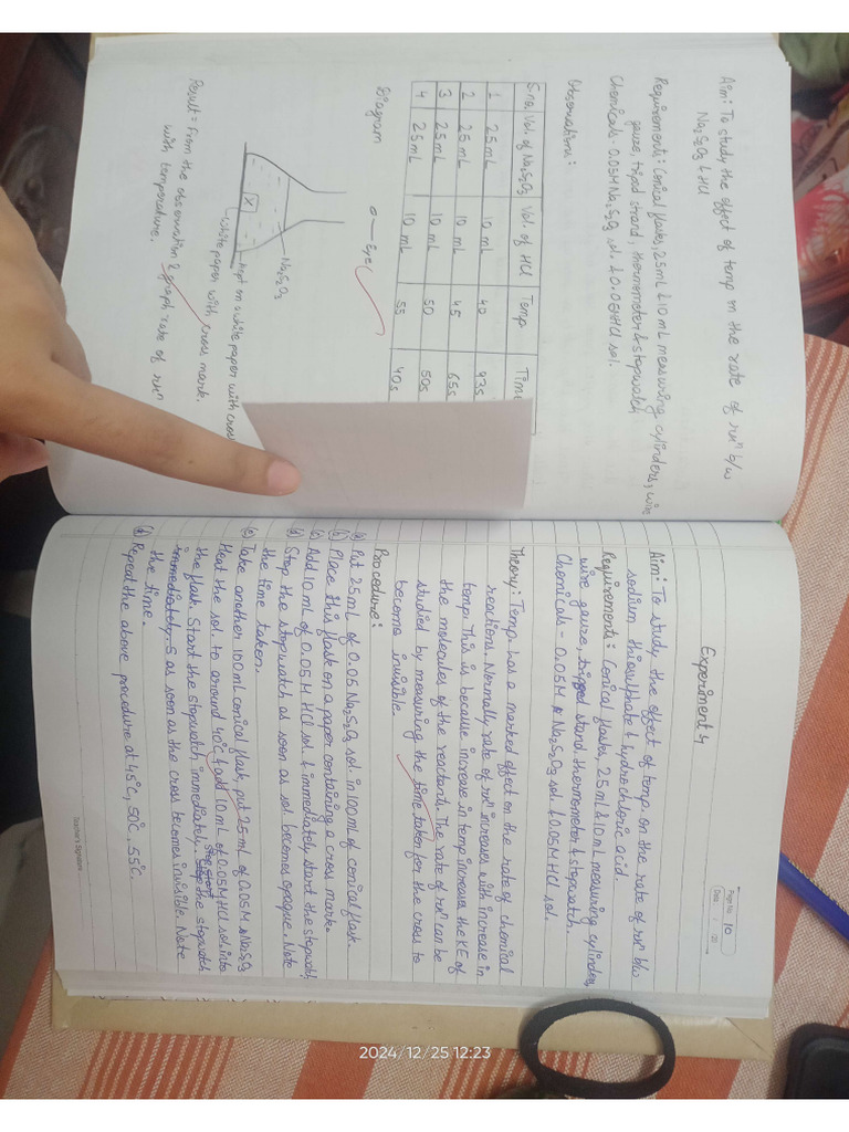 Chem Practicals 2 | PDF