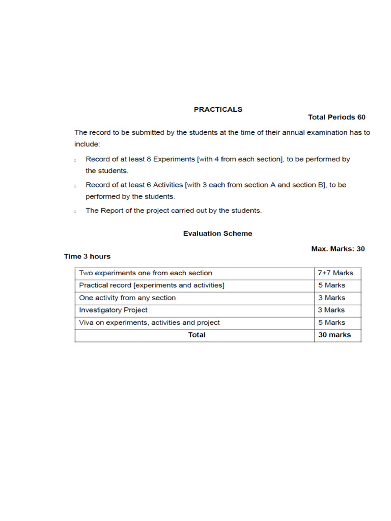 Physics Pratical 12 Yr25 | PDF | Electrical Network | Diode