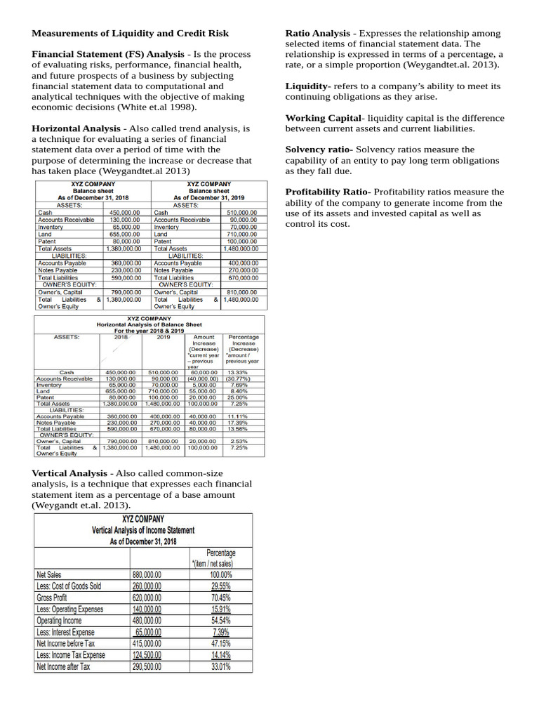Finman 2A Reviewer | PDF