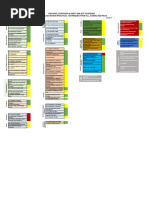 9701 Data Booklet For 2025-2027 | PDF | Amine | Solubility