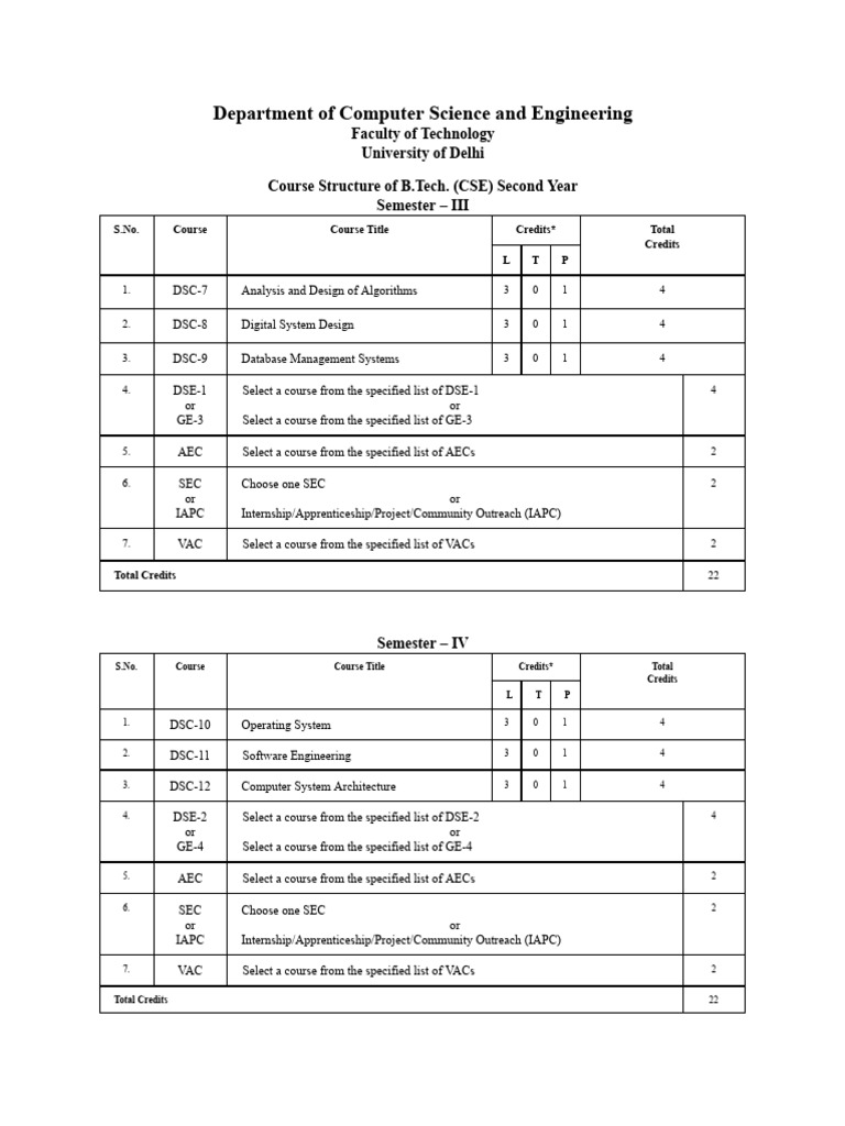 CSE B.Tech. 2nd Year Course Structure | PDF | Data Analysis | Statistics