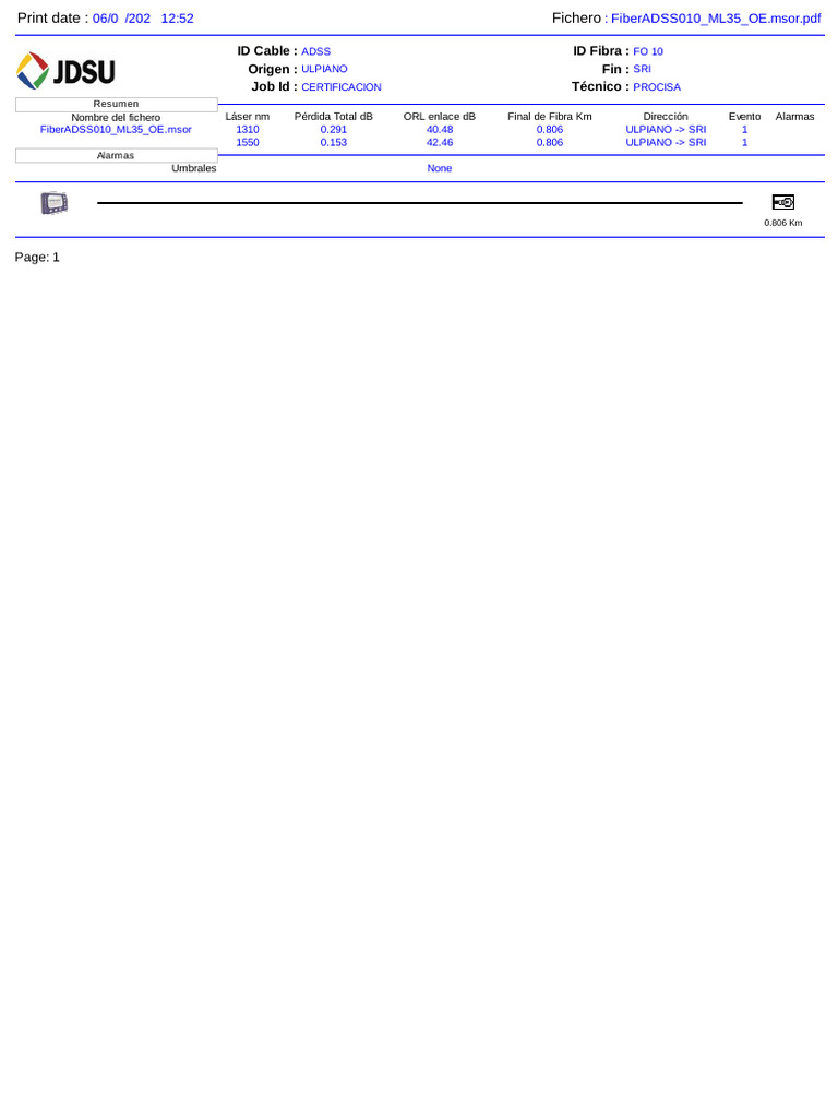 FiberADSS010 ML35 OE - Msor | PDF
