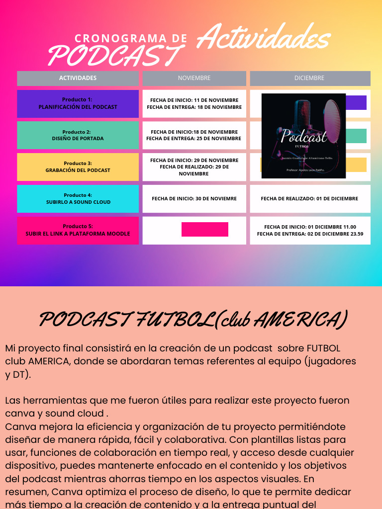 Diagrama PODCAST | PDF